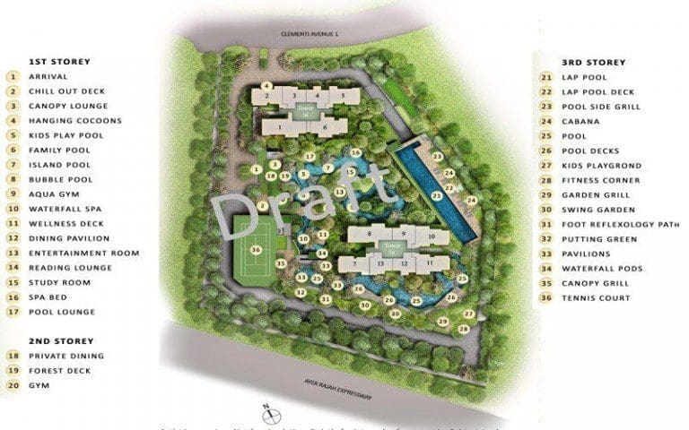 The Clement Canopy - New Launch Condo