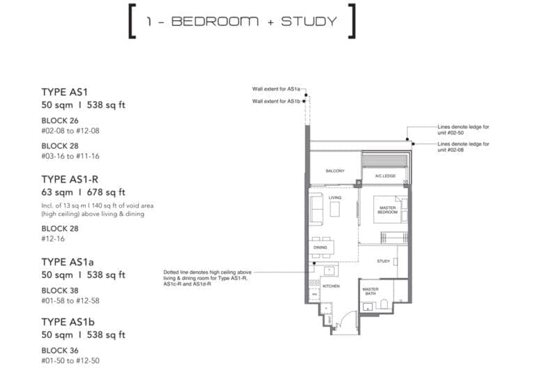 Leedon Green - New Launch Condo